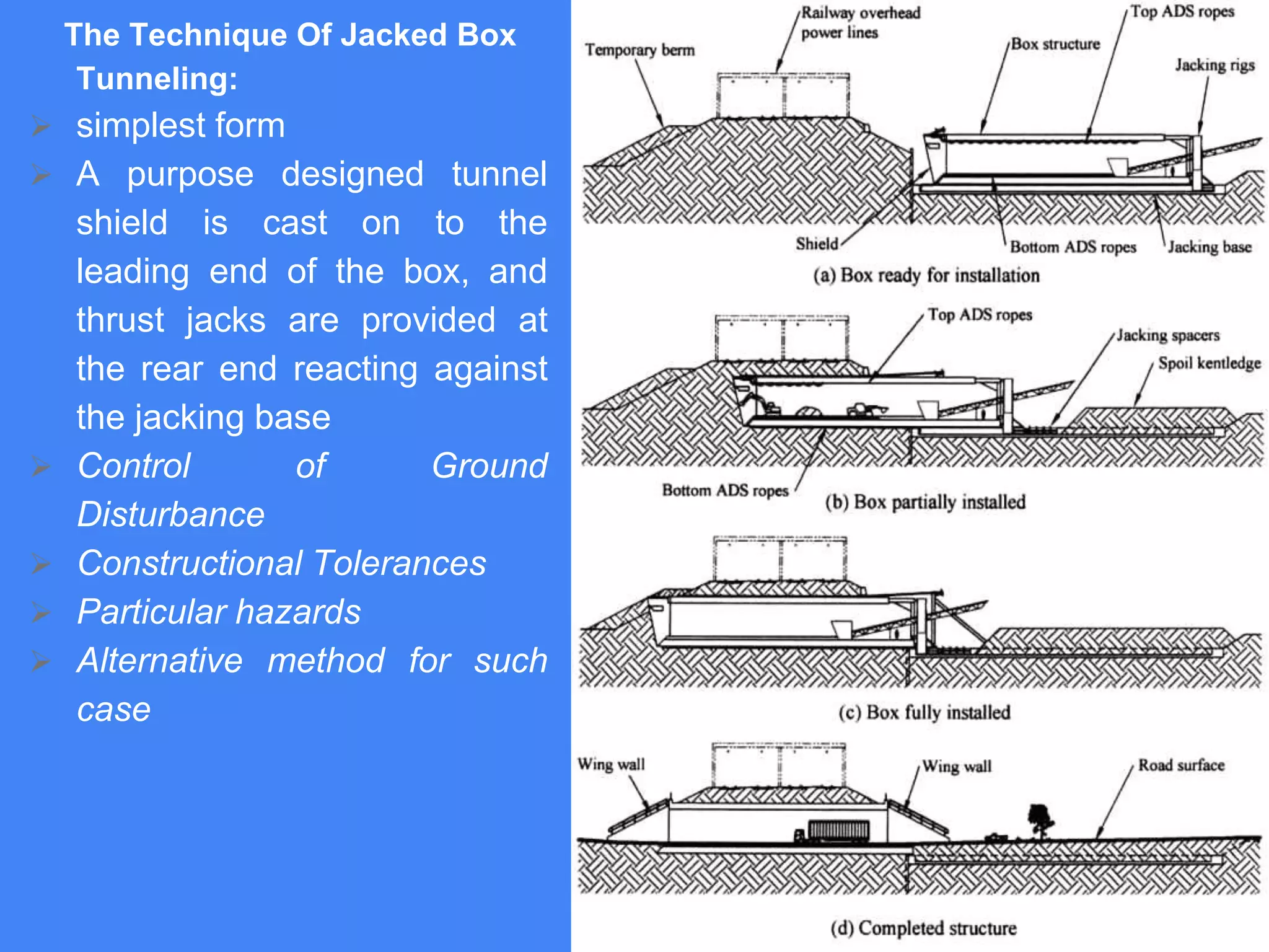Underground construction | PPTX