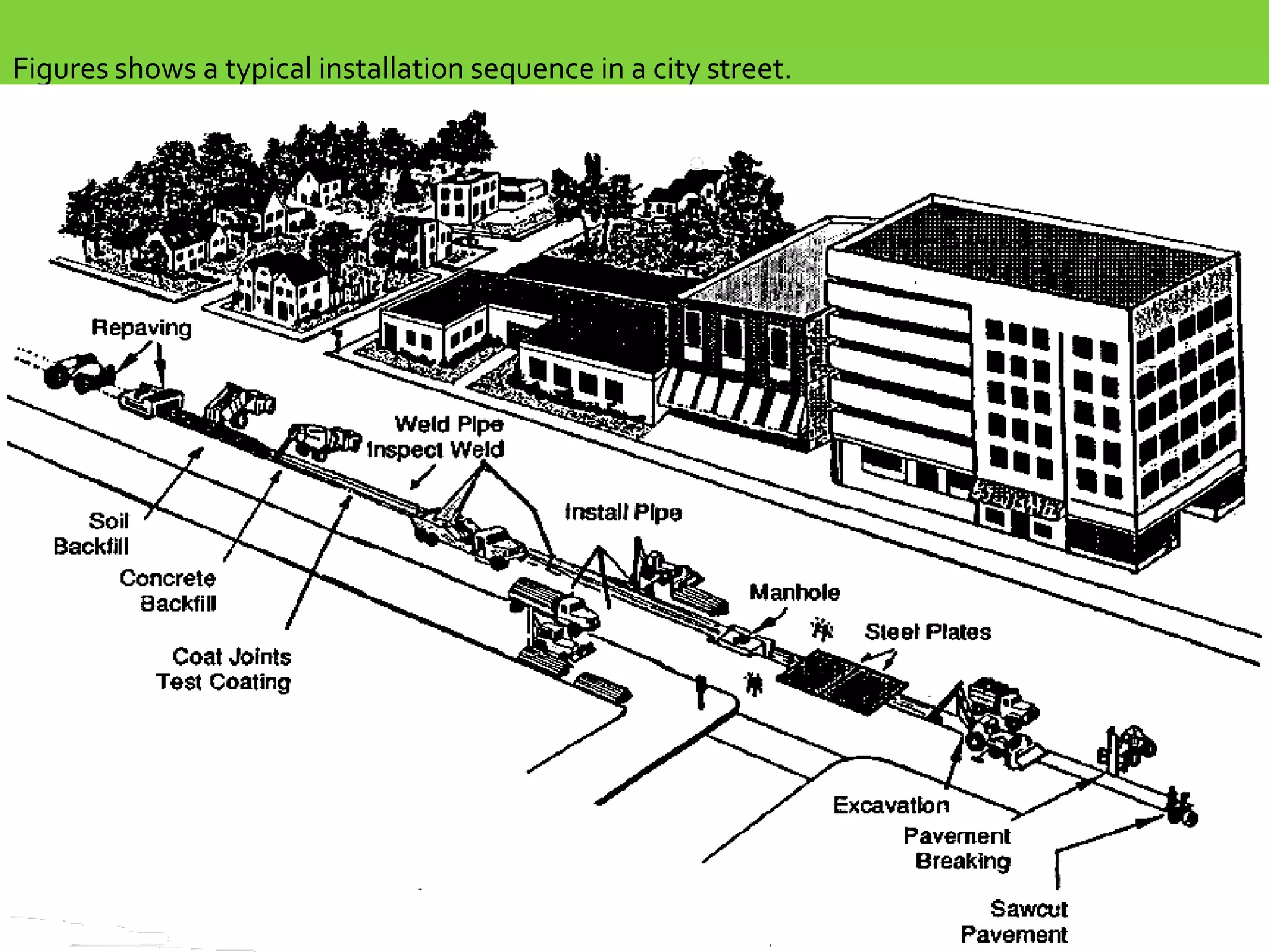 underground-electric-transmission-10286-u0Te1O1.pdf