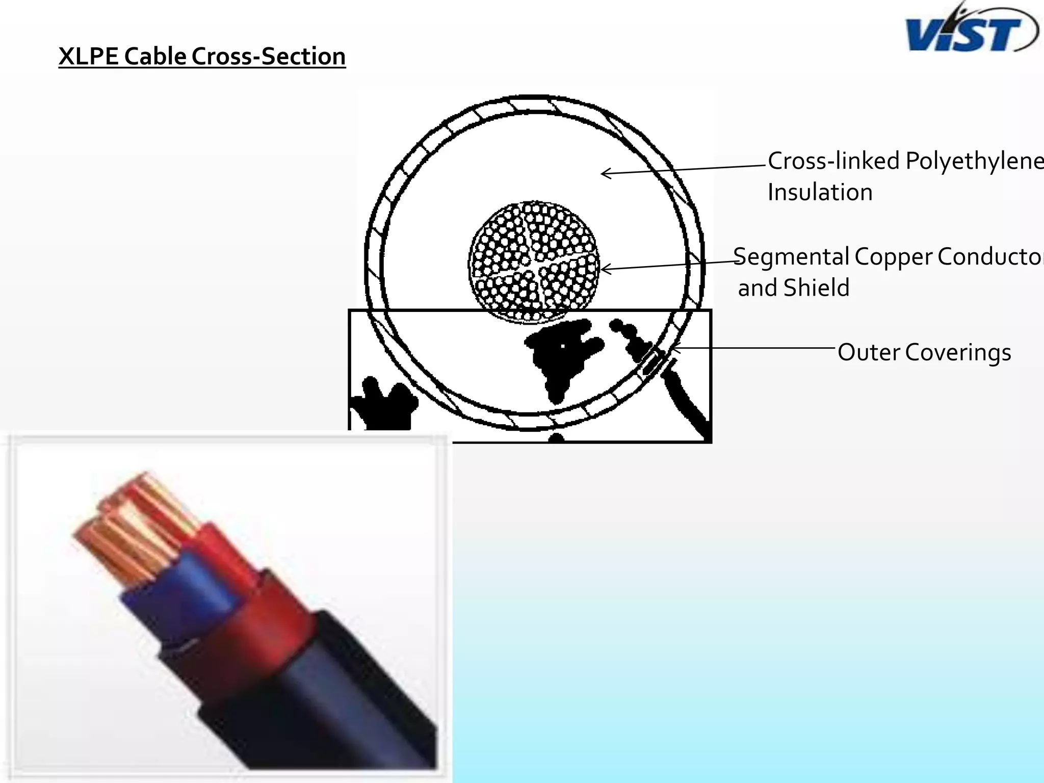 underground-electric-transmission-10286-u0Te1O1.pdf