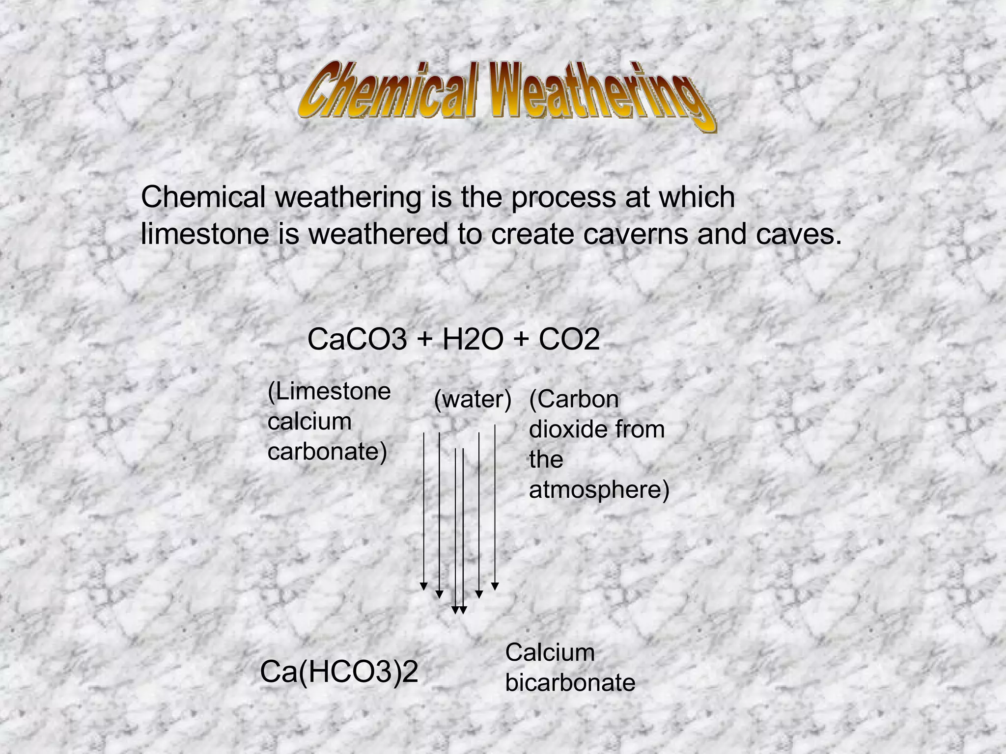 Underground Limestone Features | PPT