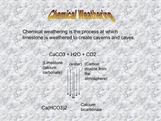 Underground Limestone Features | PPT