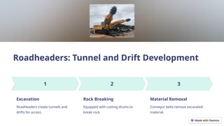 Underground-MiningMachinesin-India 2pptx | PPTX