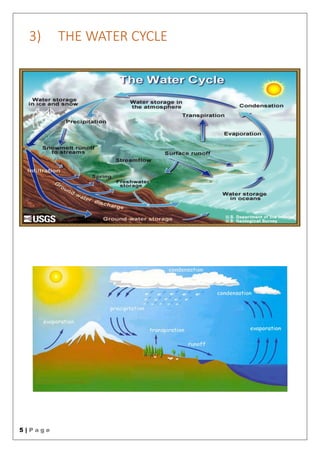 Underground water | PDF