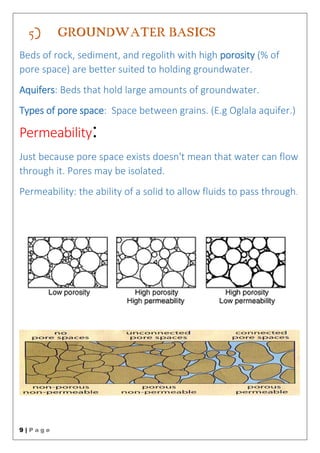 Underground water | PDF