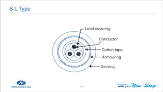 Underground cable | PPTX