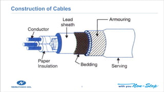 Underground cable | PPTX