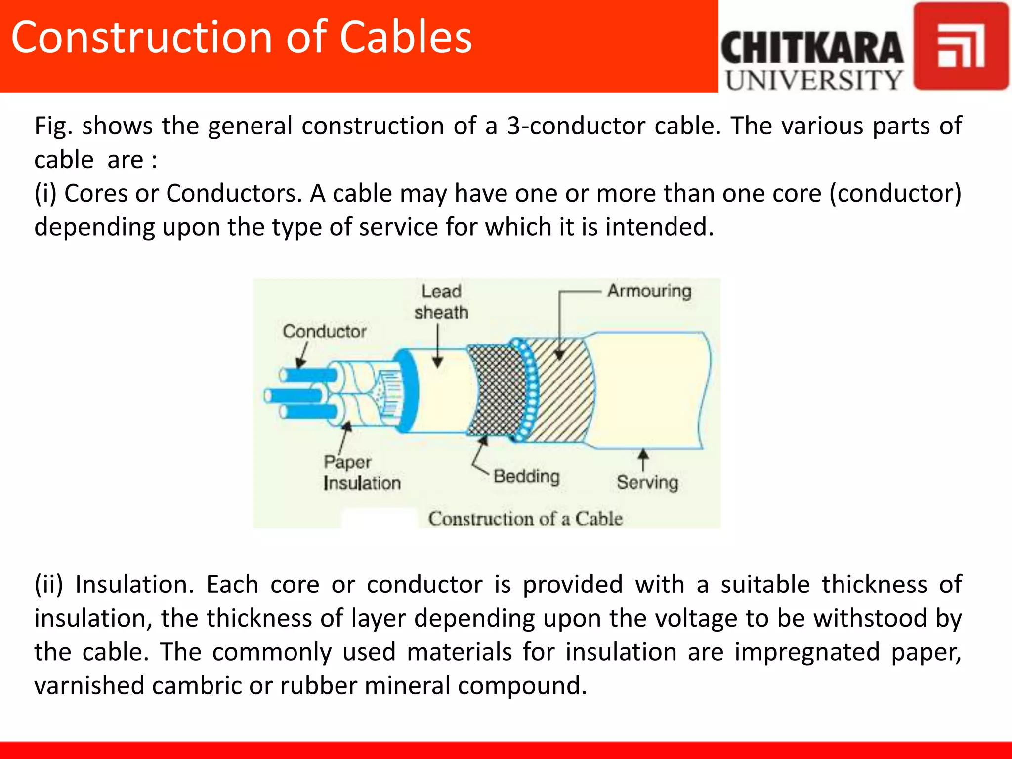Underground cables | PPTX