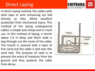 Underground cables | PPTX