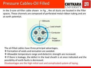 Underground cables (1) | PPT
