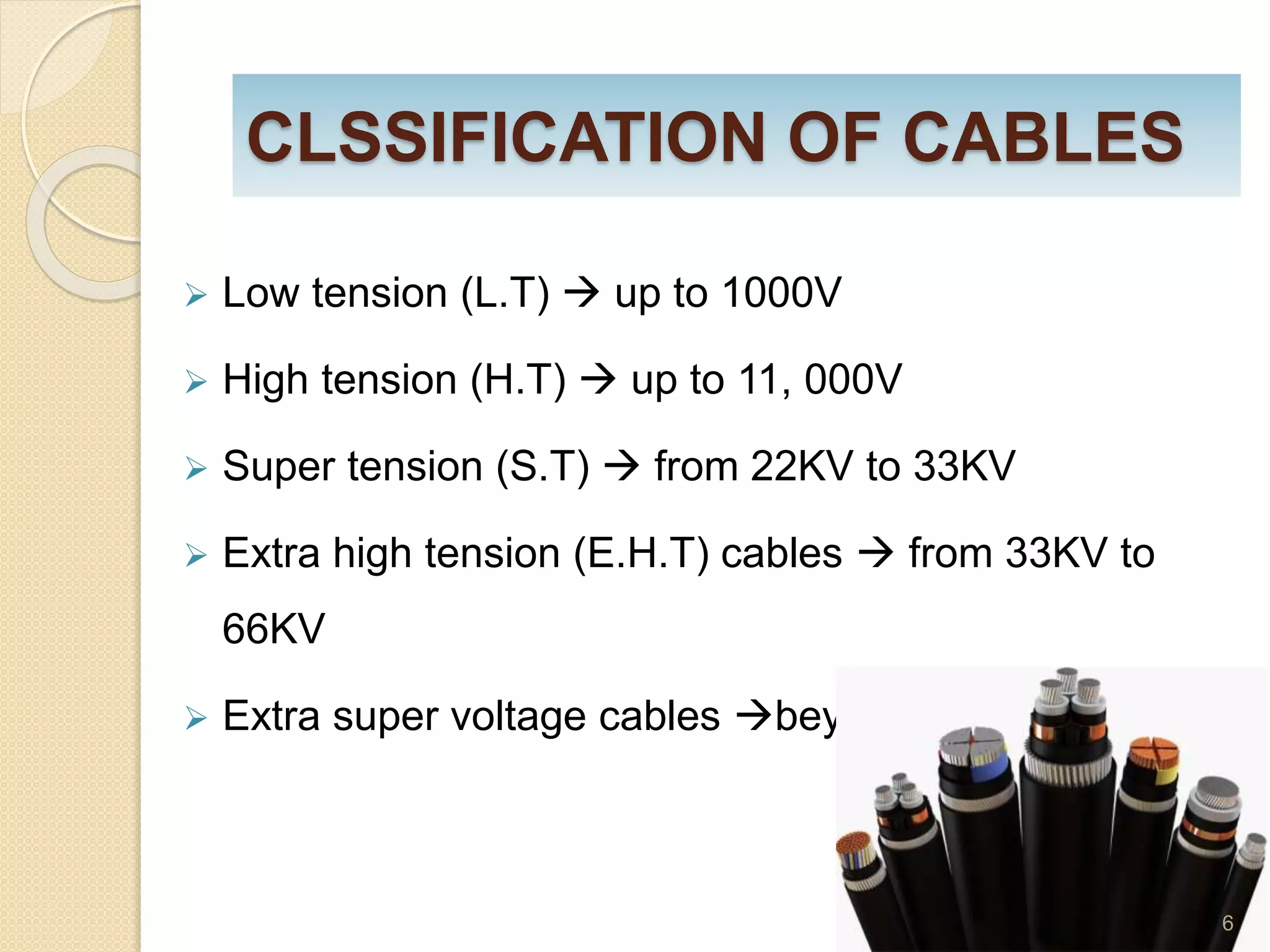 Underground cables | PPTX