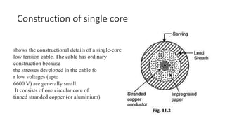 Underground cables | PPTX