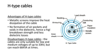 Underground cables | PPTX