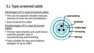 Underground cables | PPTX