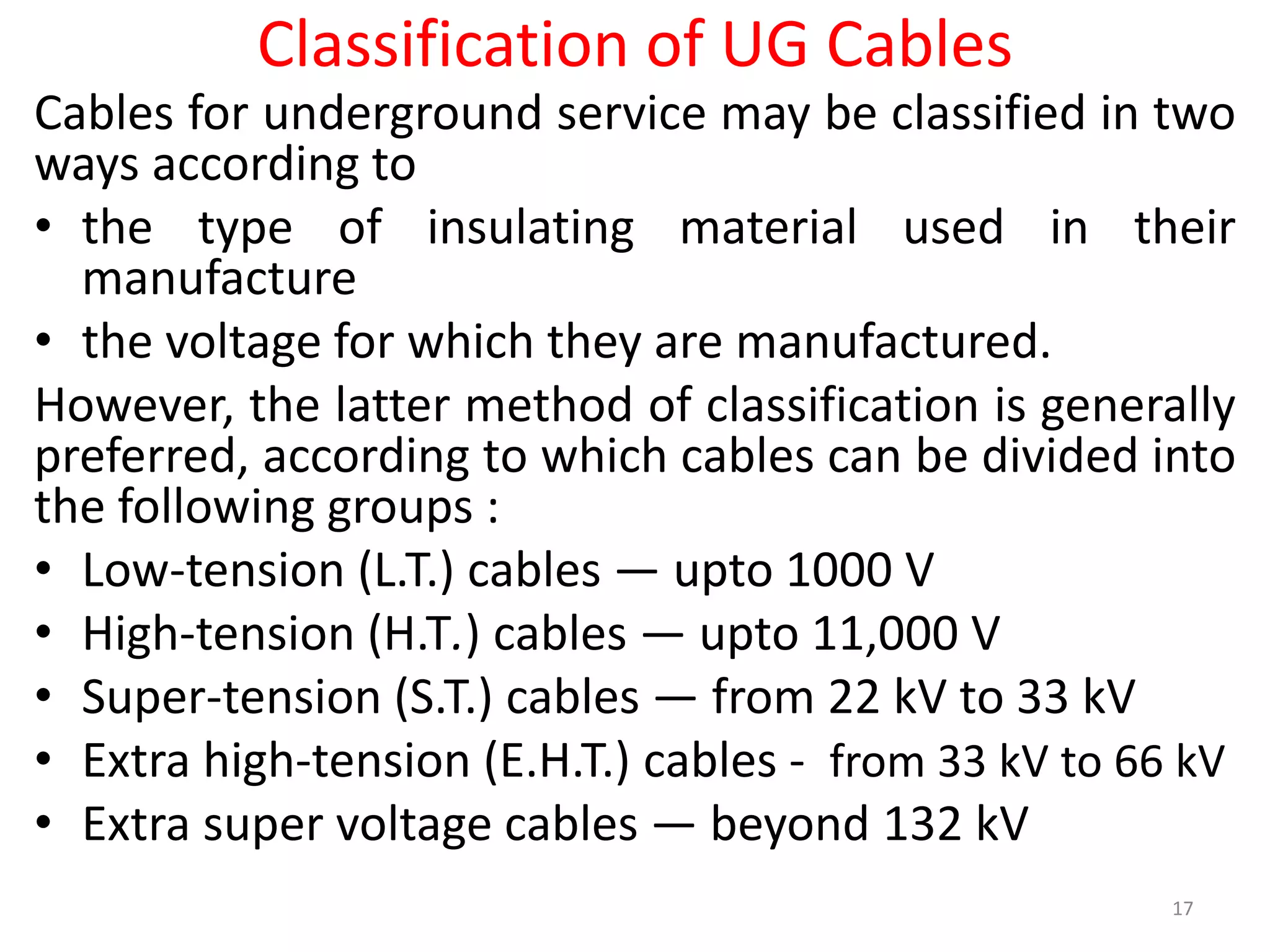 Underground Cables.pptx