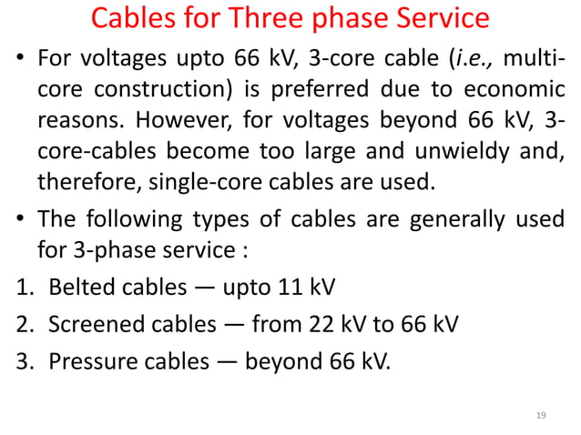 Underground Cables.pptx