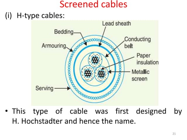Underground Cables.pptx