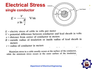 Underground cable transmission.pptx