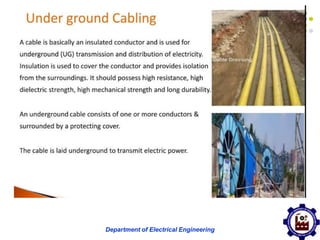 Underground cable transmission.pptx