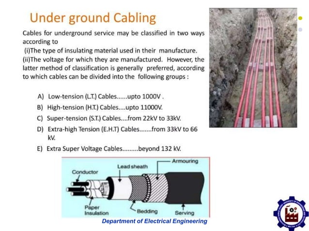 Underground cable transmission.pptx