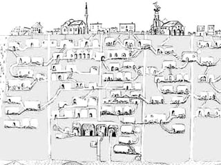 Underground City of Derinkuyu | PPS