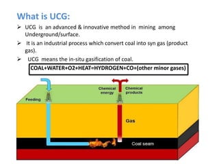 Underground coal gasification (UCG) | PPTX