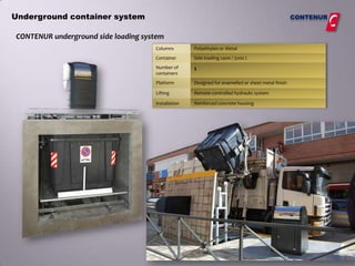 Underground Container System | PPT