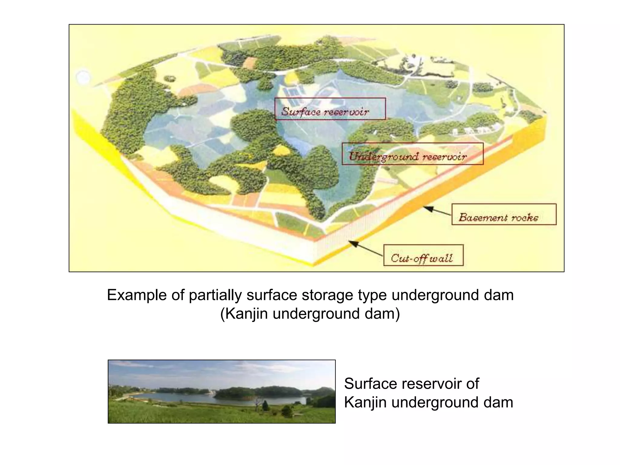Under ground dams design | PPSX