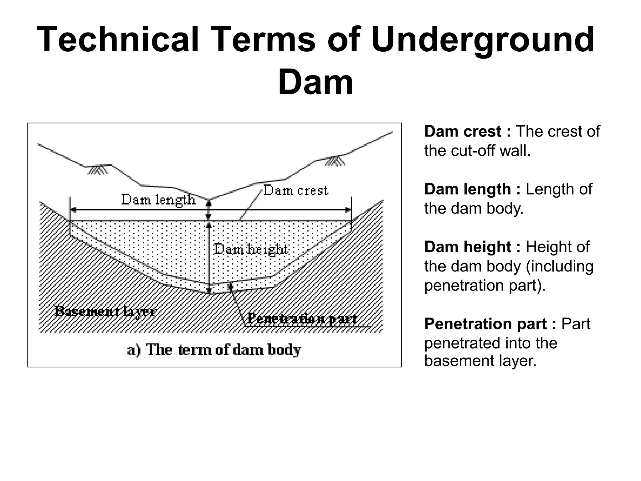 Under ground dams design | PPSX