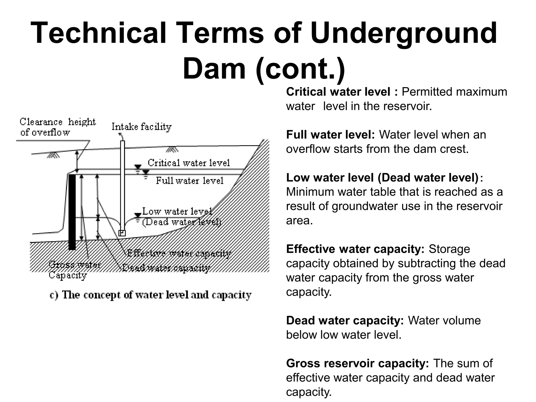 Under ground dams design | PPSX