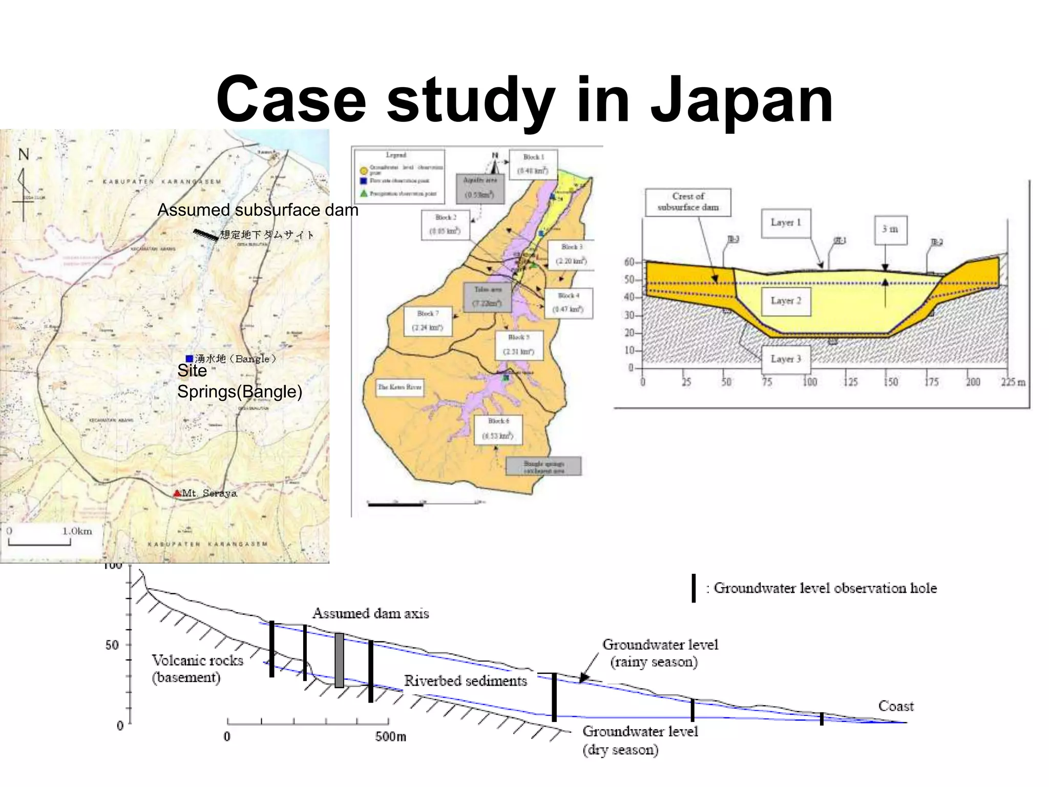 Under ground dams design | PPSX