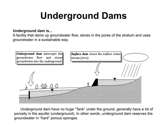Under ground dams design | PPSX
