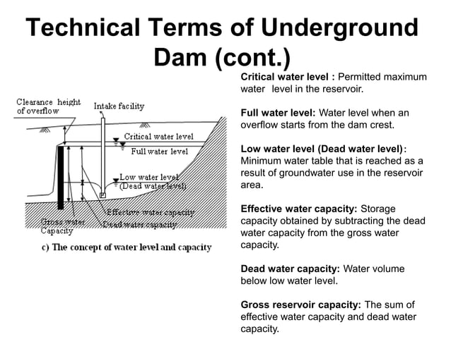 Under ground dams design | PPSX