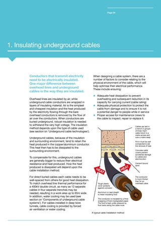 Undergrounding high voltage_electricity_transmission_lines_the ...
