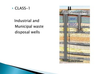 Underground Injection Control | PPT