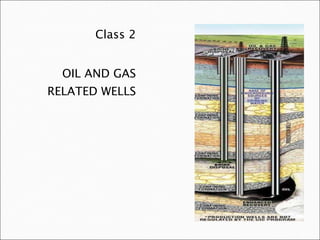 Underground Injection Control | PPT