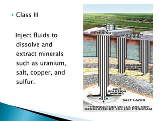 Underground Injection Control | PPT