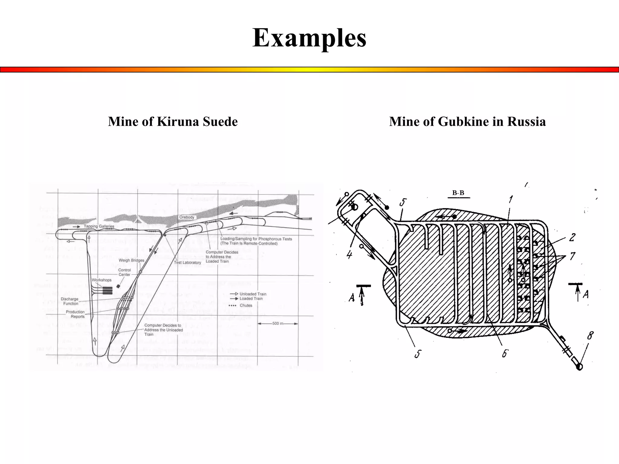 Underground mine | PPT