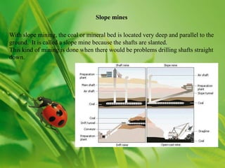 Underground mining | PPTX