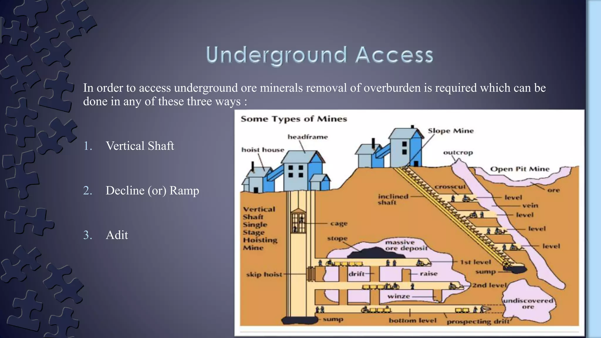 Underground mining | PPTX
