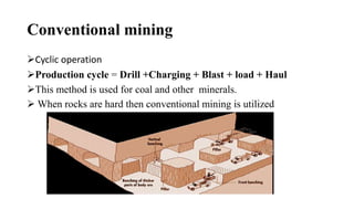 Underground mining method natural support and caving | PPTX