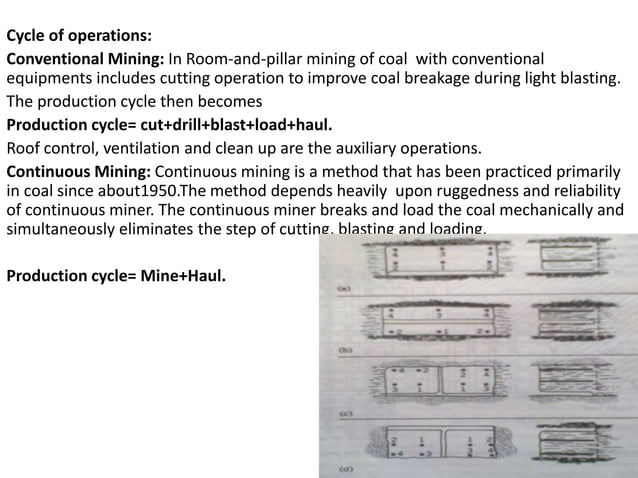 Underground mining methods | PPTX | Geology | Science