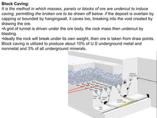 Underground mining methods | PPTX
