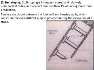 Underground mining methods | PPTX