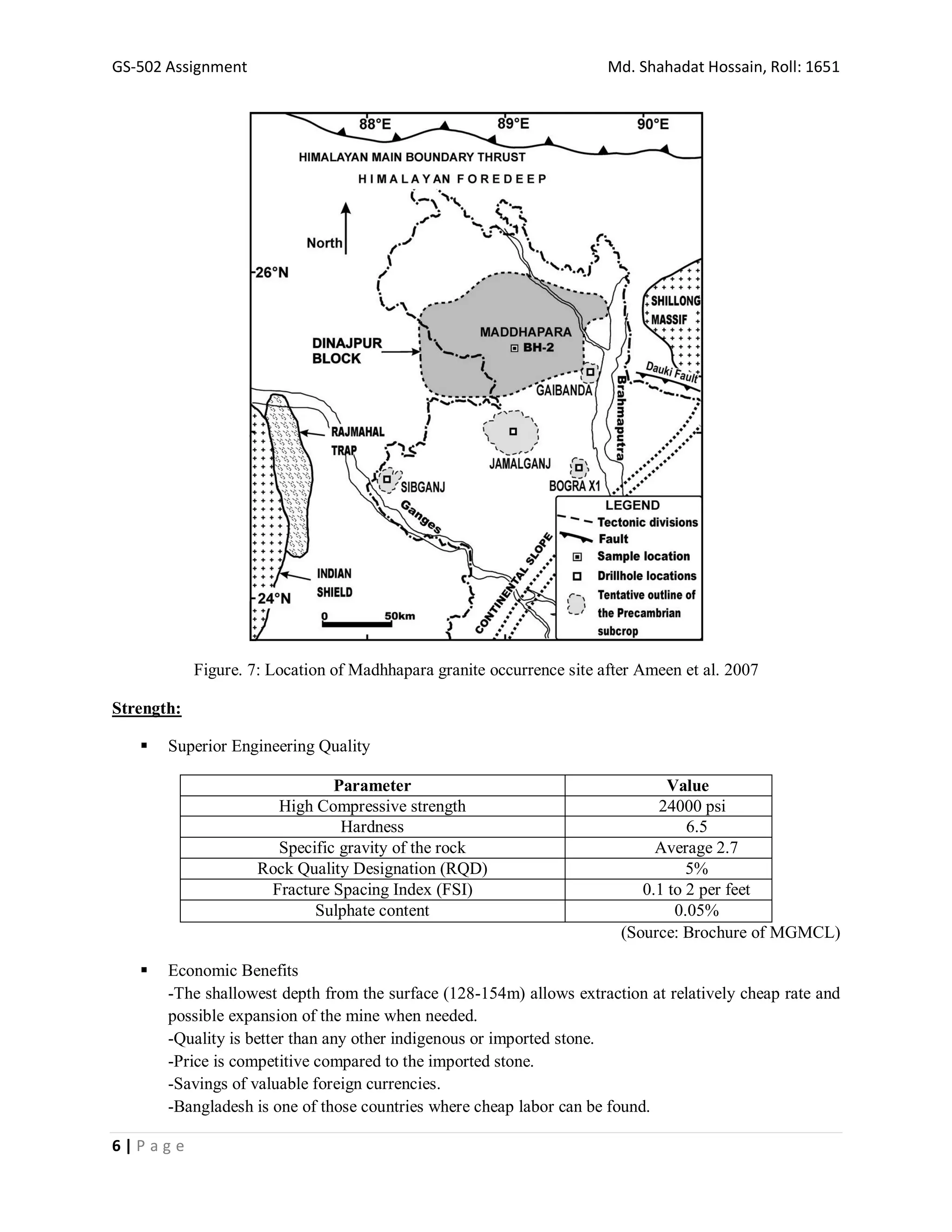 Underground mining methods + swot analysis of maddhapara granite | PDF