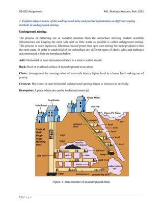 Underground mining methods + swot analysis of maddhapara granite | PDF