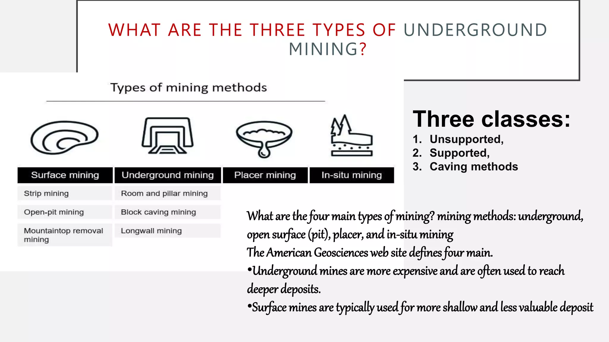 UndergroundMiningMiningMethod.pptx