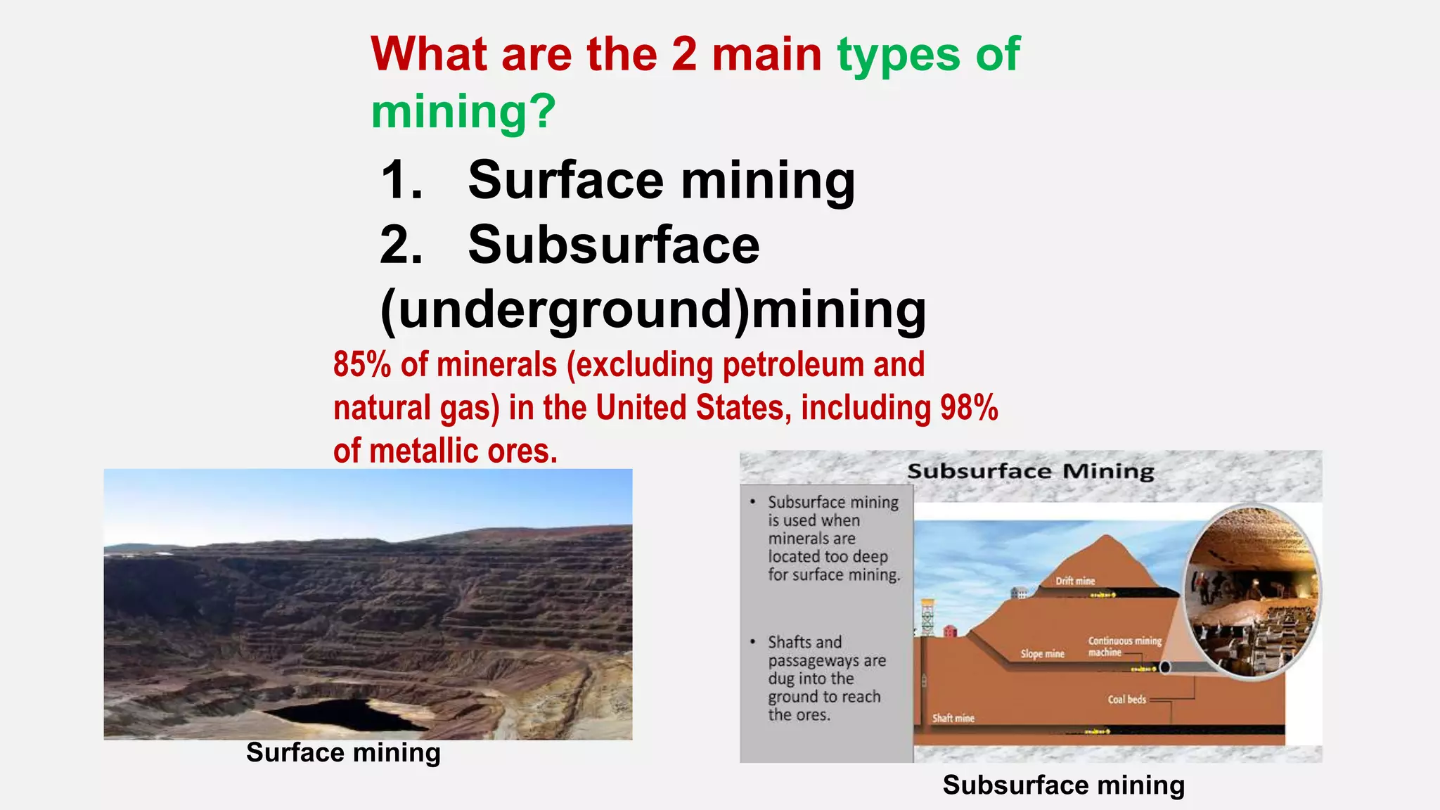 UndergroundMiningMiningMethod.pptx