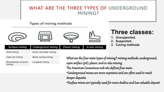 UndergroundMiningMiningMethod.pptx