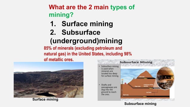 UndergroundMiningMiningMethod.pptx