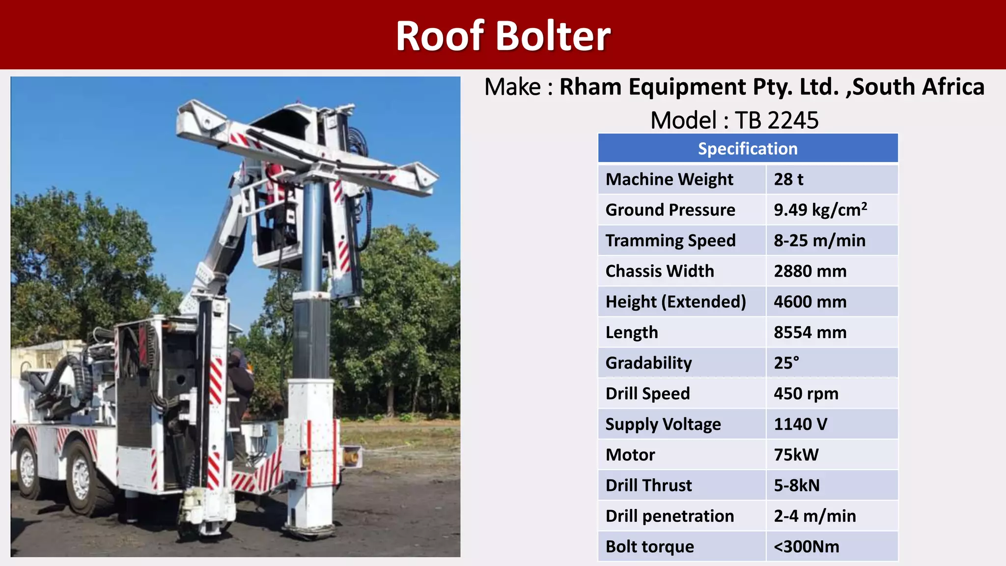 Underground Mining Technology.pptx